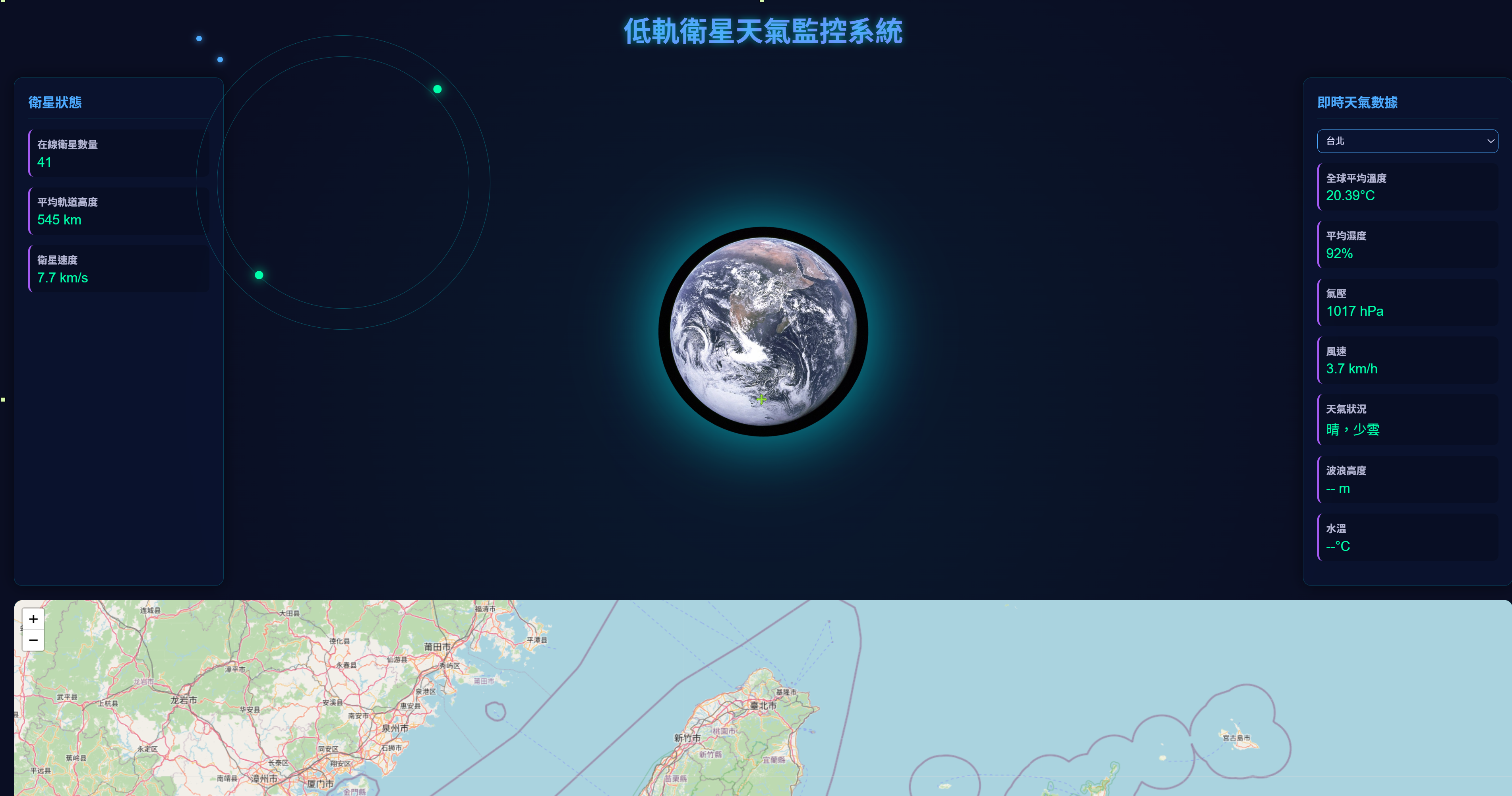 📊 Part 4 - 實作：數據儀表板